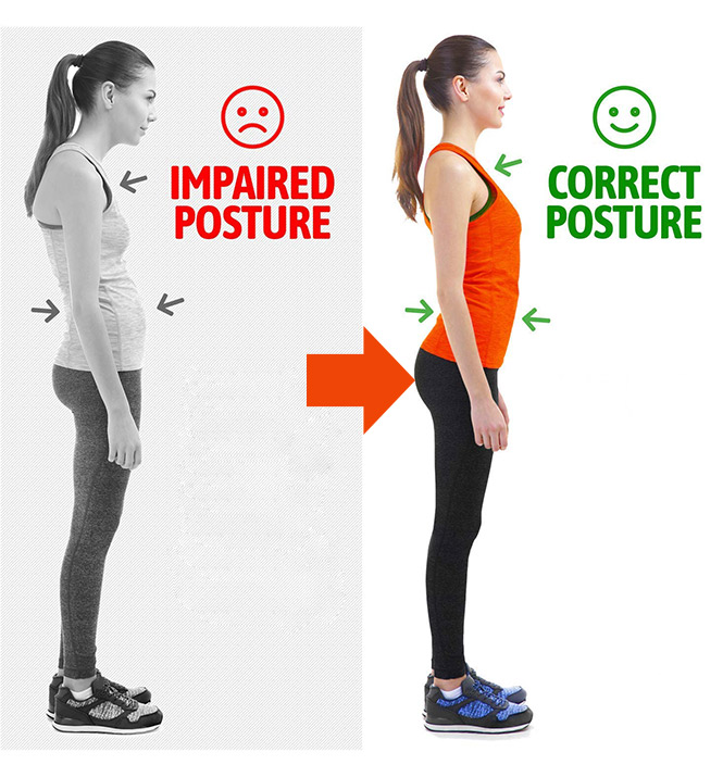 Instant pain relief and lasting comfort of posture correction